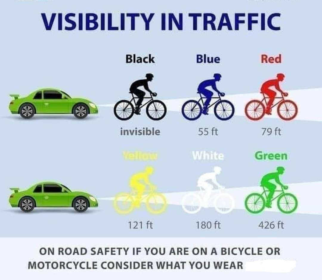 cycle safety | Town of Prairie du Sac